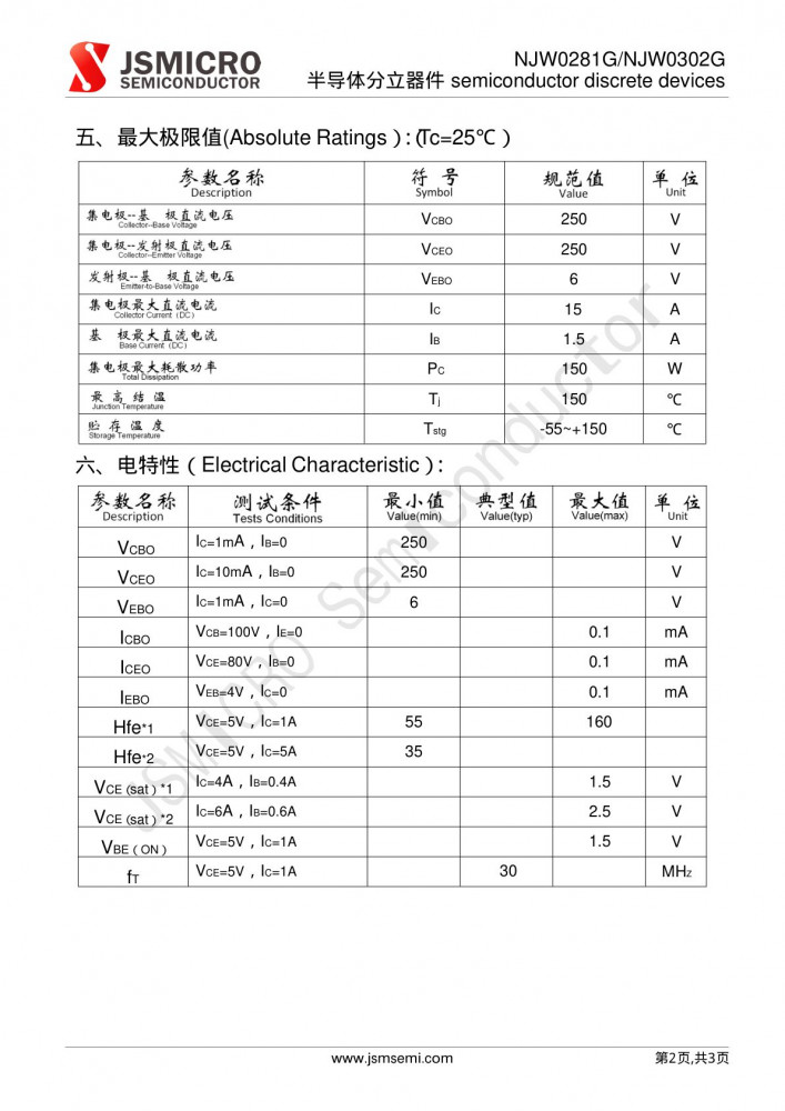 NJW0302G-JSM datasheet page 2