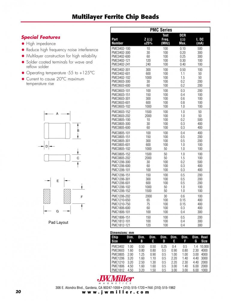 BOURNS PMC Series ferrite chip bead datasheet page