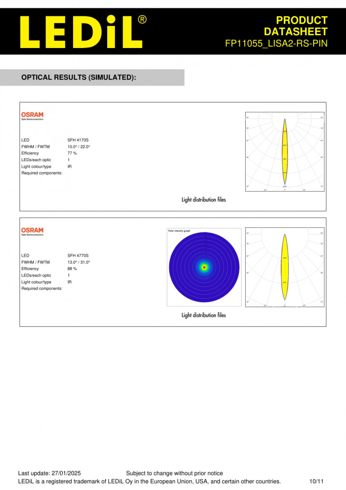 FP11055 LISA2-RS-PIN document page 10