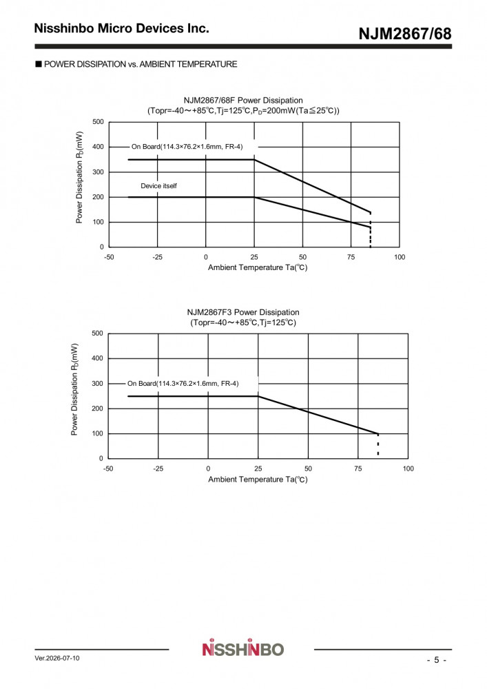NJM2868 datasheet page 5