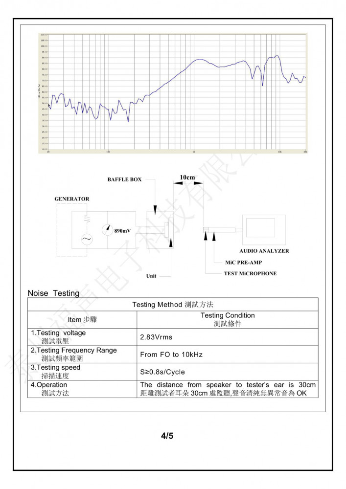 FS-2308 specification page 5
