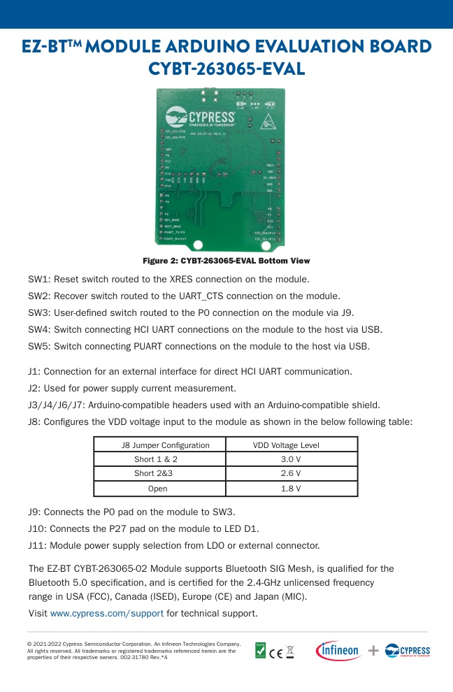 CYBT-263065-EVAL document page 3