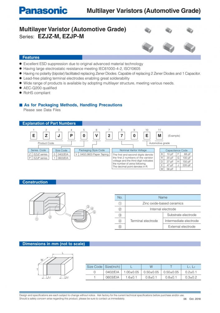 Panasonic multilayer varistor datasheet page 1