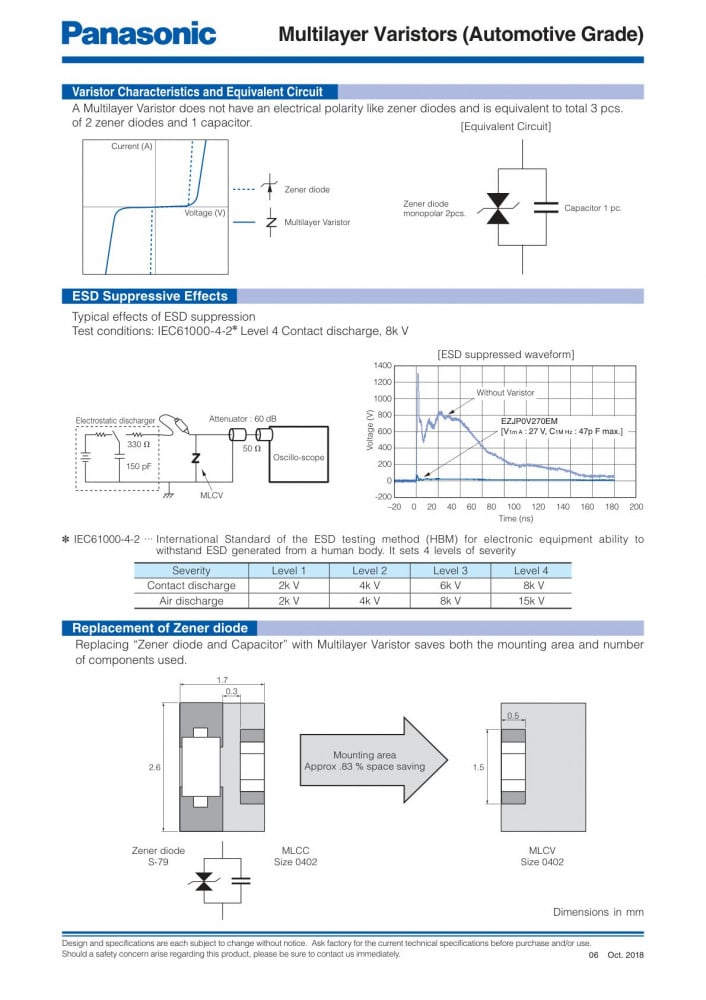 Panasonic multilayer varistor datasheet page 3