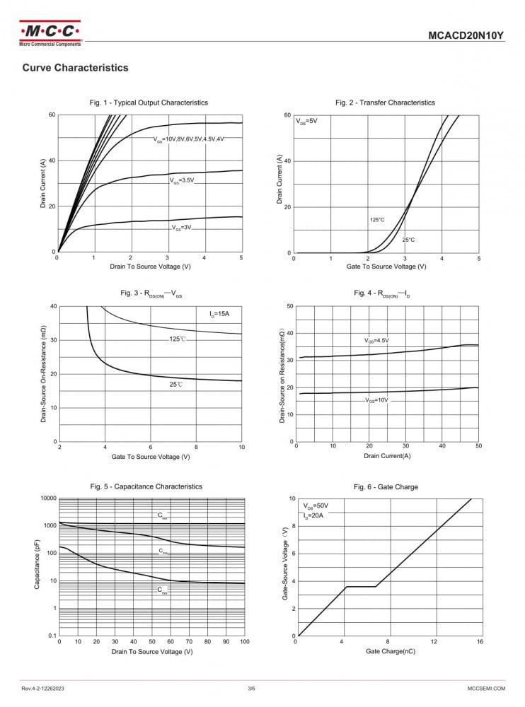 MCACD20N10Y-TP datasheet page 3