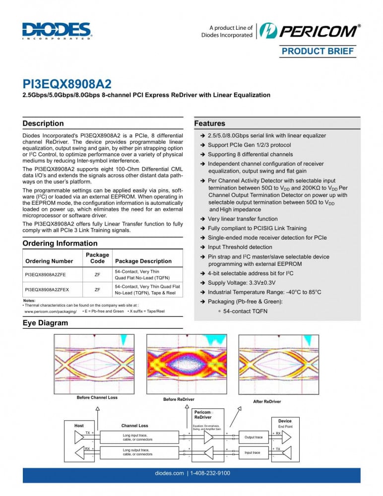 PI3EQX8908A2 technical document page