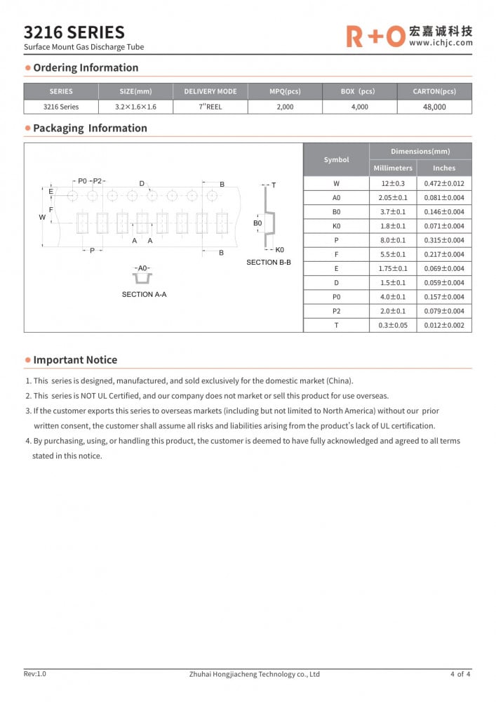 3216 series GDT datasheet page 4