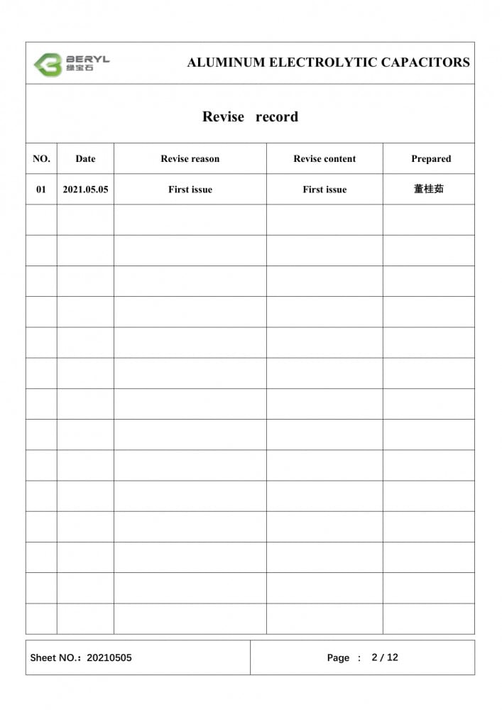 BERYL datasheet page 2