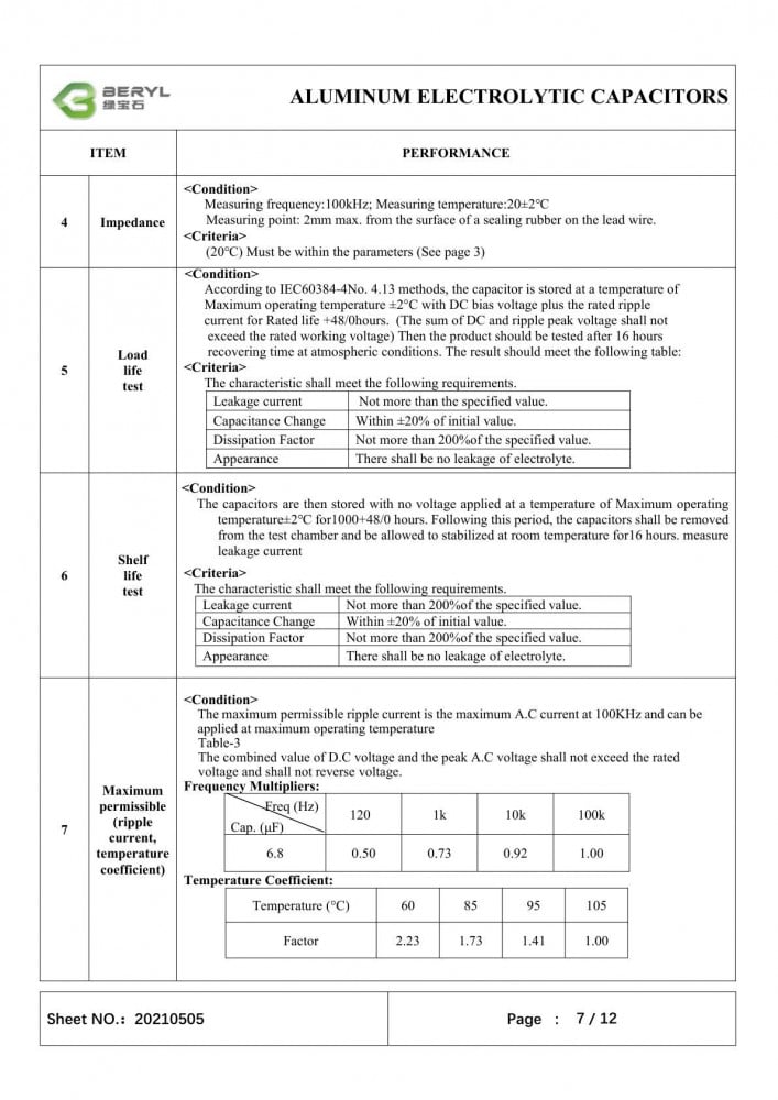 BERYL datasheet page 7