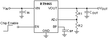 RT9001 - 600mA, Ultra-Fast Transient Response LDO Regulator
