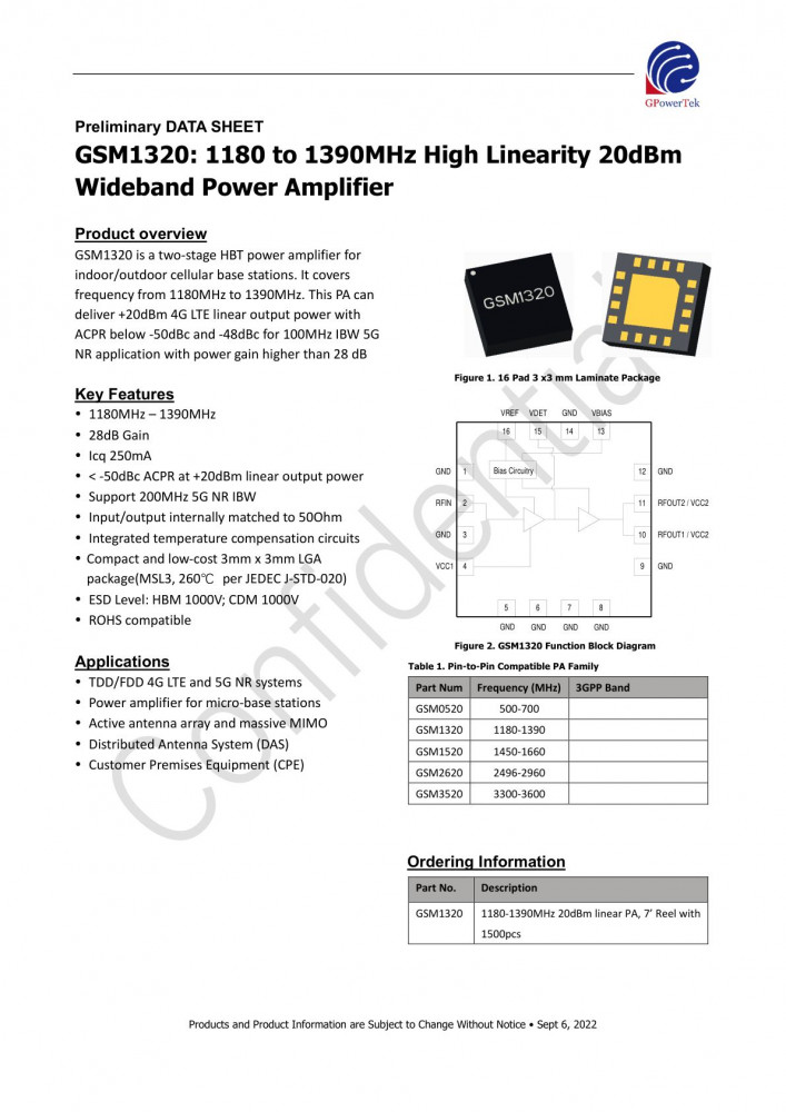 GSM1320 technical data sheet page