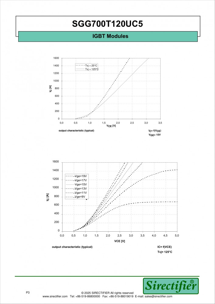 SGG700T120UC5 datasheet page 3