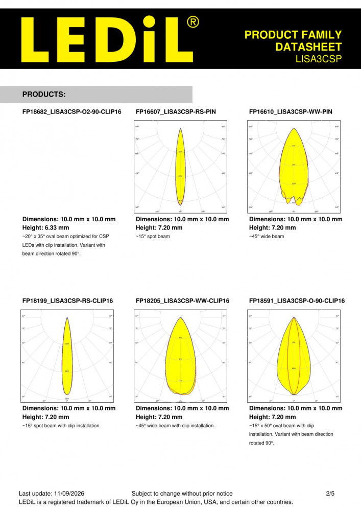 LISA3CSP technical document page 2