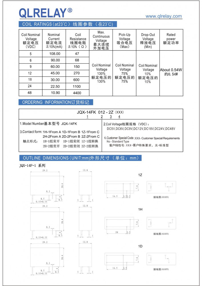 JQX-14FK datasheet page 2