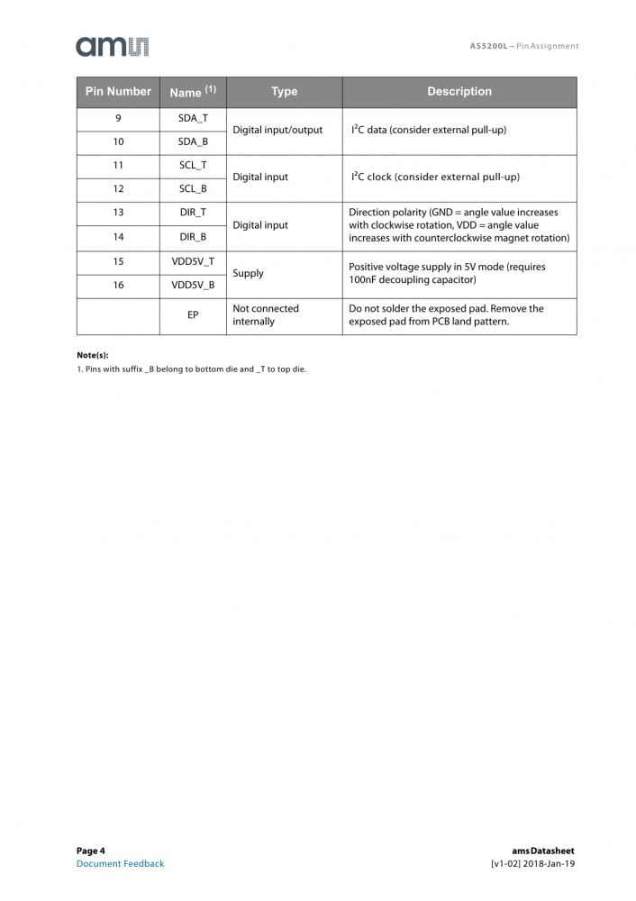 AS5200L datasheet page 4