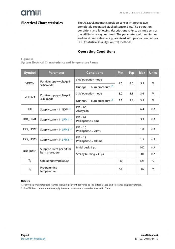 AS5200L datasheet page 6