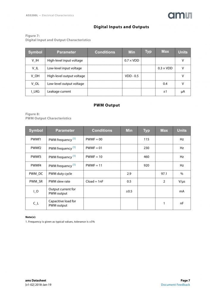 AS5200L datasheet page 7