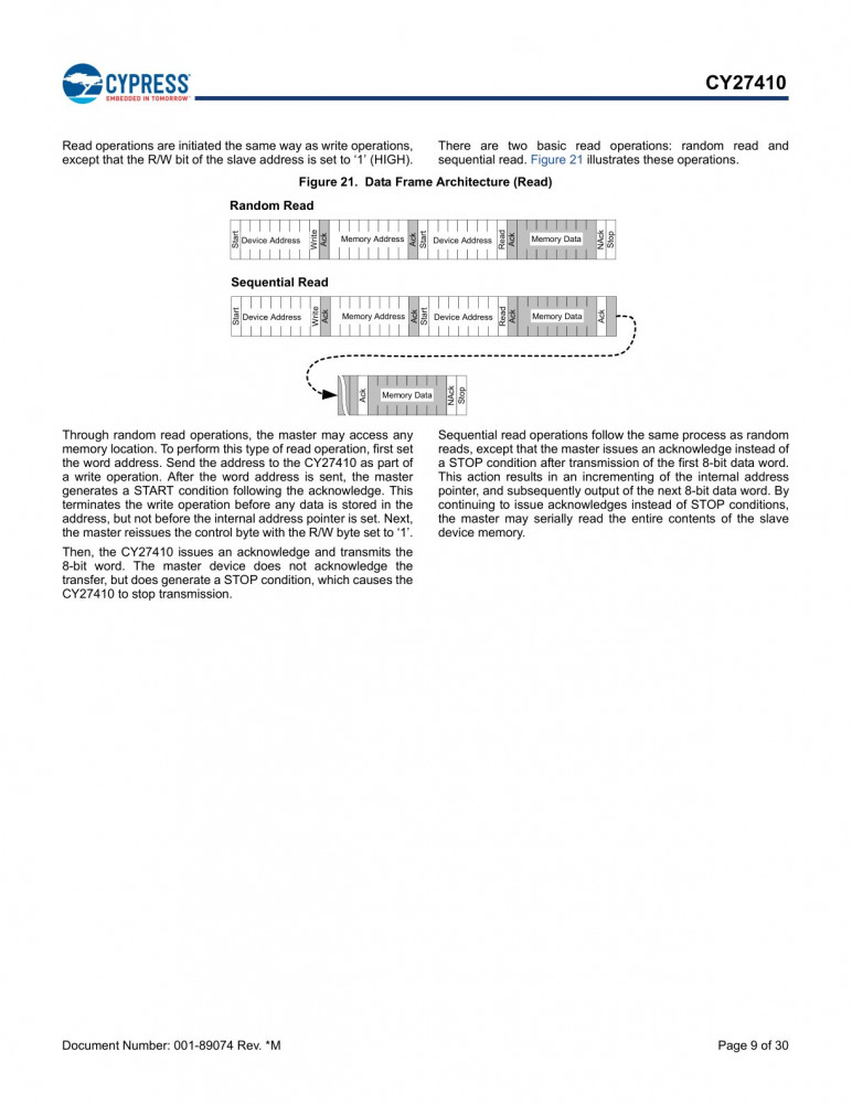 CY27410 technical document page 10