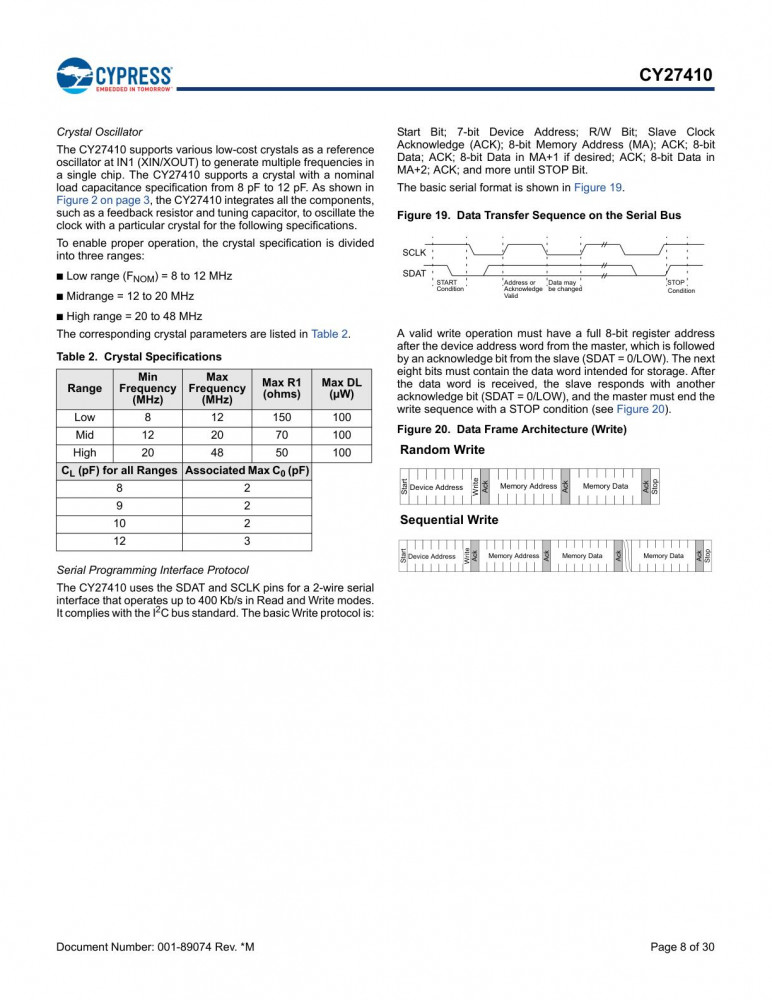 CY27410 technical document page 9