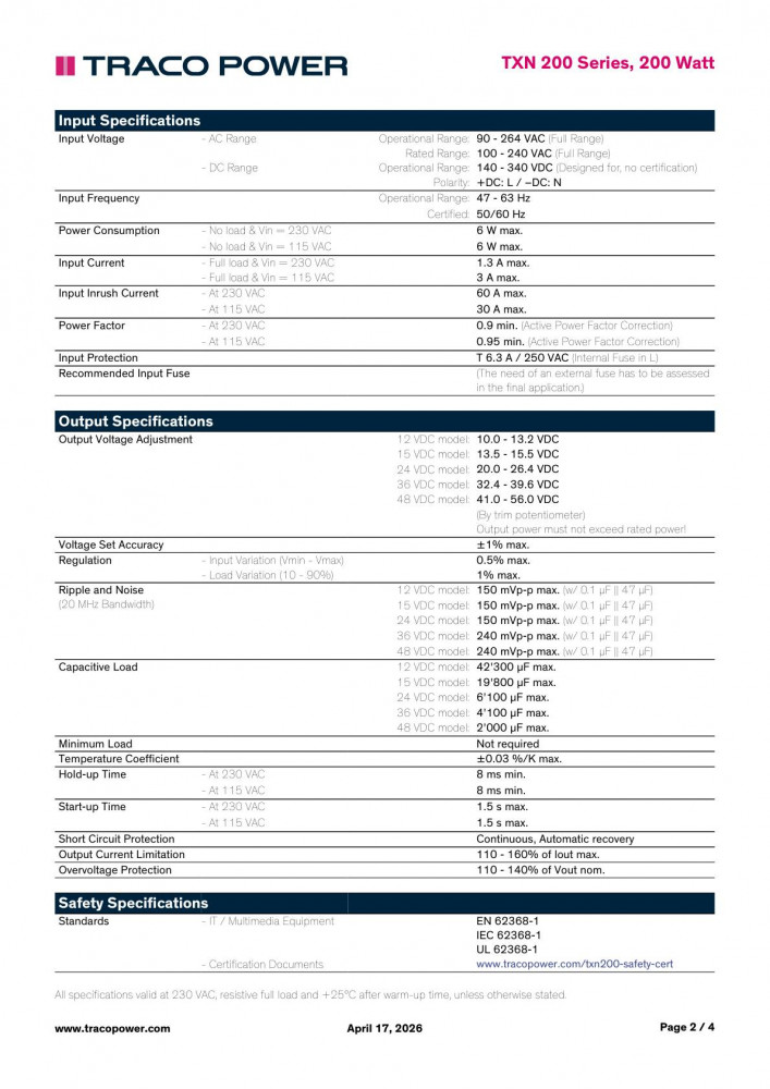 TXN 200 series technical document, page 2