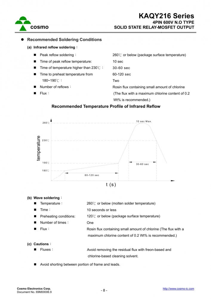 KAQY216ATLD datasheet page 8