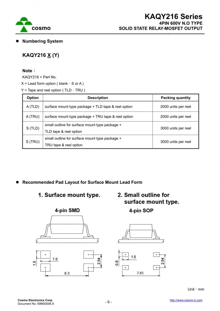KAQY216ATLD datasheet page 9