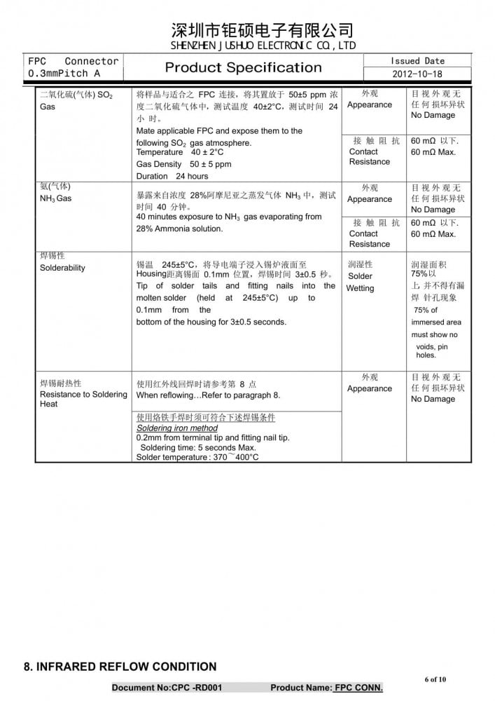 AFH26-S41FIA-1H datasheet page 8
