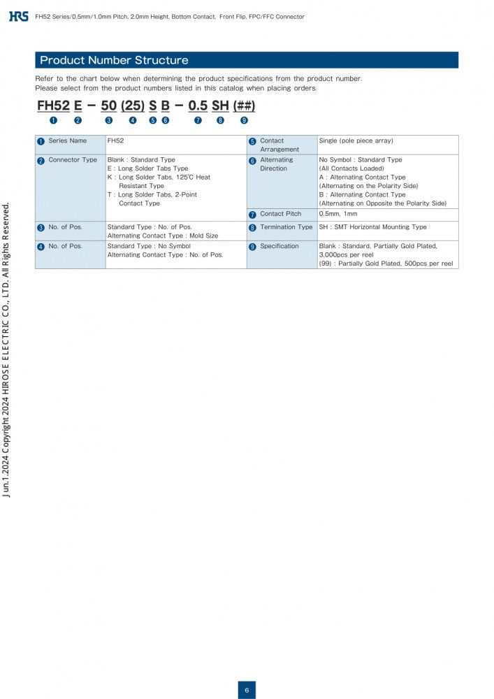 HRS FH52 series technical document page 6