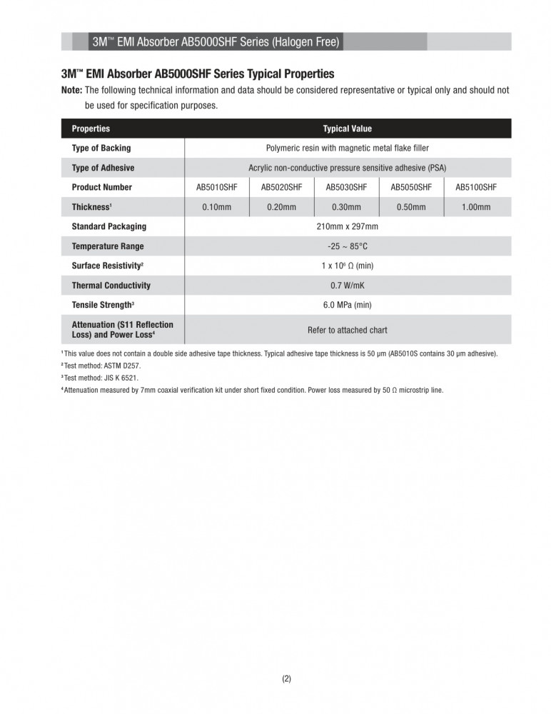 AB5000SHF technical document page 2