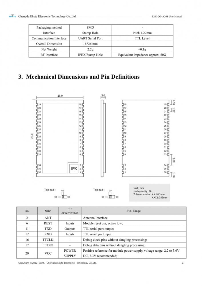 E200-2G4A20S manual page 6