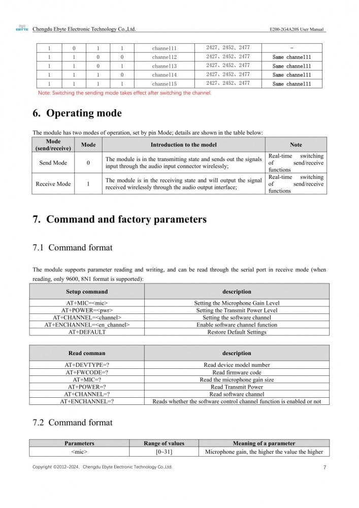 E200-2G4A20S manual page 9