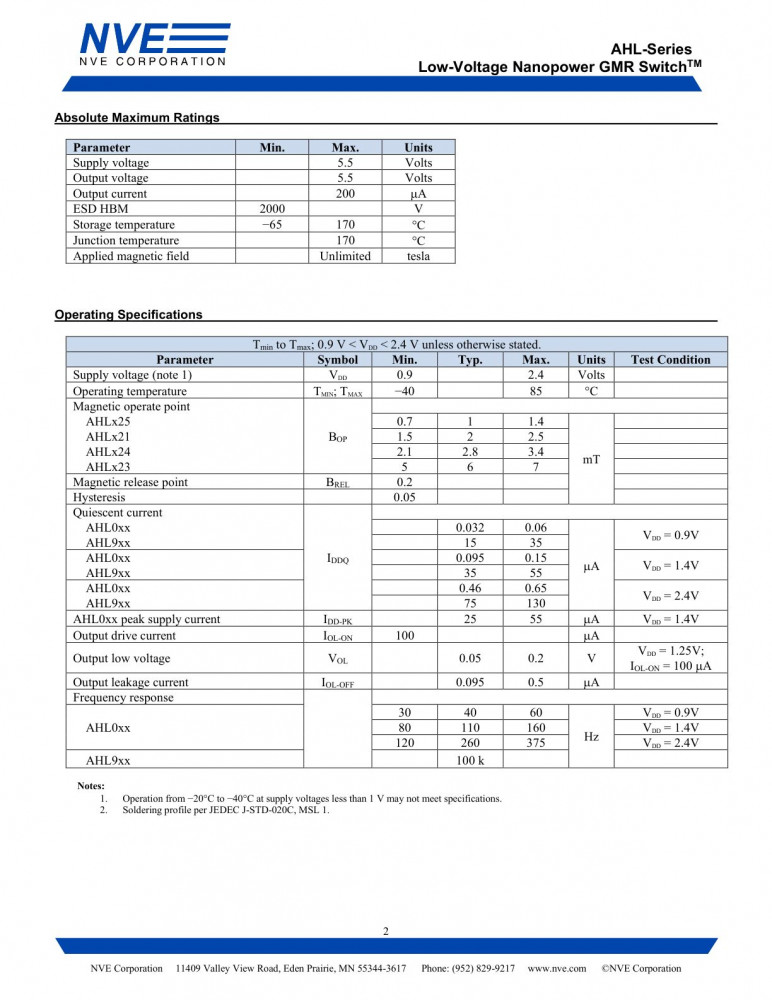 AHL-Series datasheet page 2