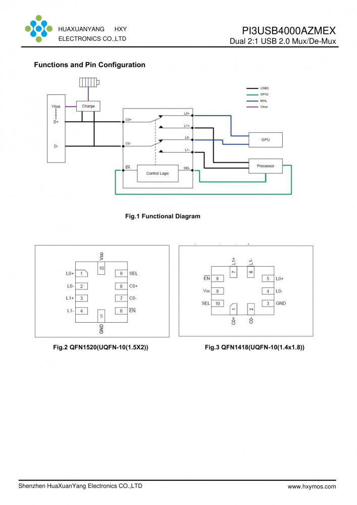 PI3USB4000AZMEX-HXY datasheet page 2