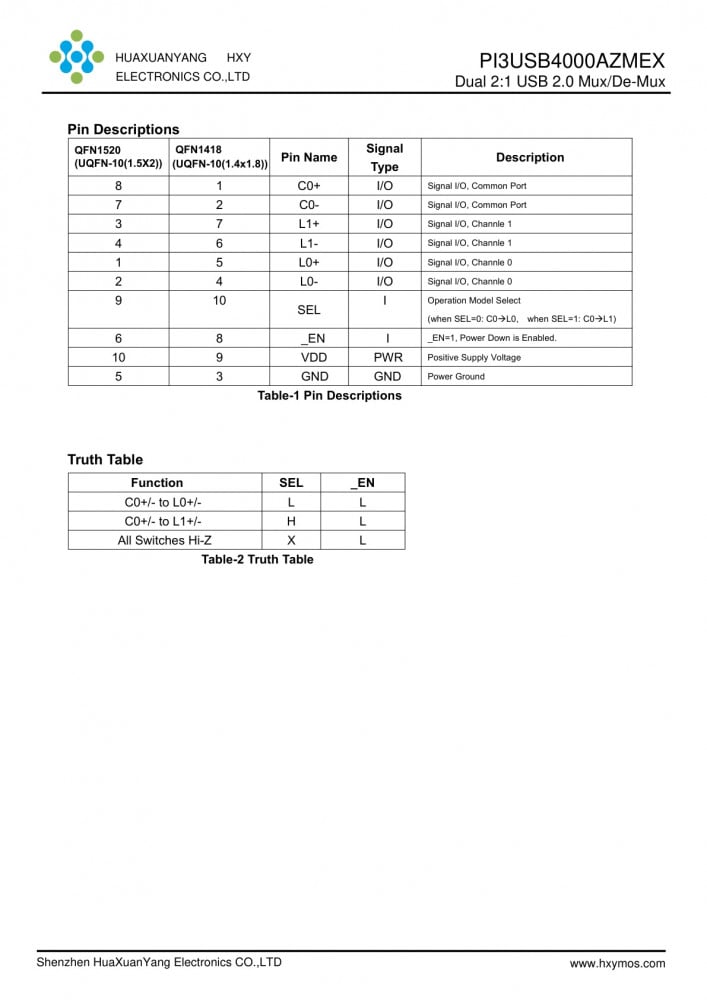 PI3USB4000AZMEX-HXY datasheet page 3