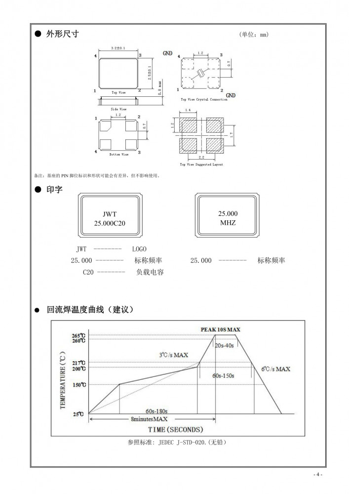 JWT CF4025M00020T5074122 datasheet page 5