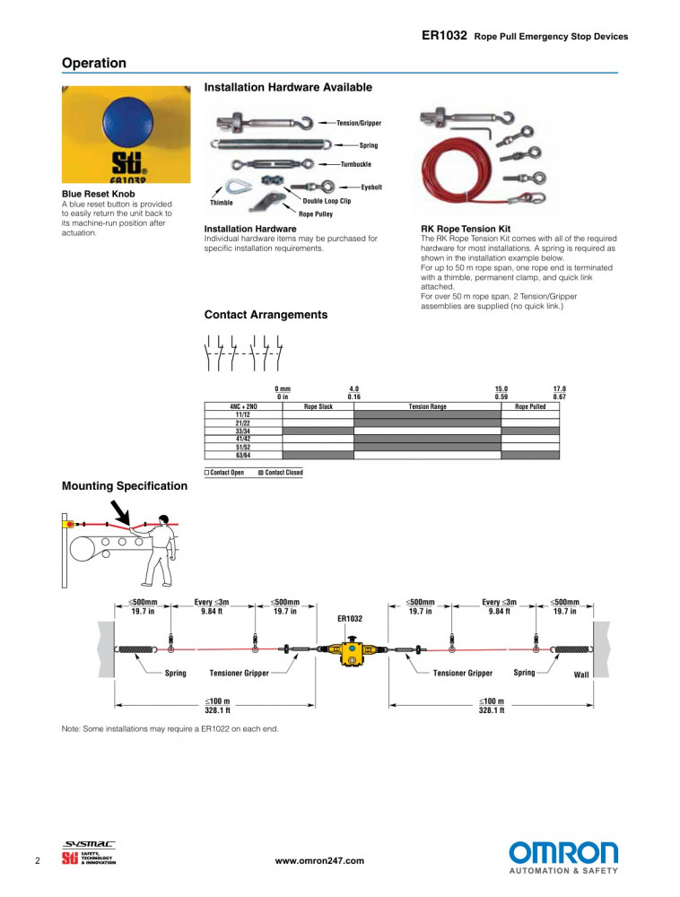 ER1032 rope pull emergency stop switch documentation, page 2