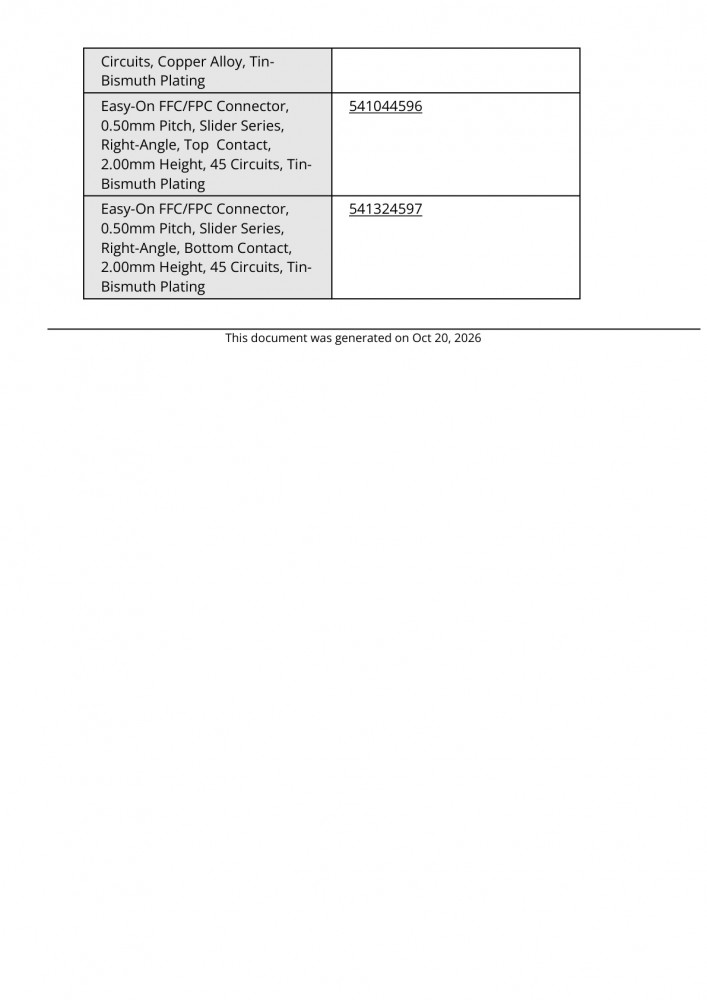 Molex 0.50 mm pitch FFC product specification page 3