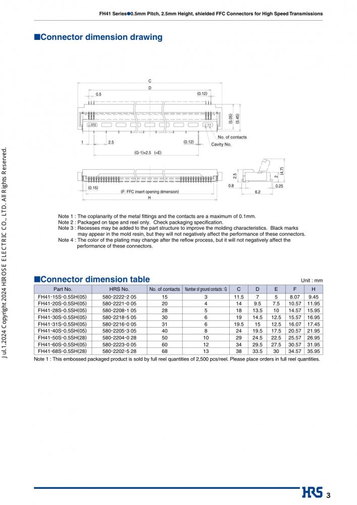 FH41 Series datasheet page 3