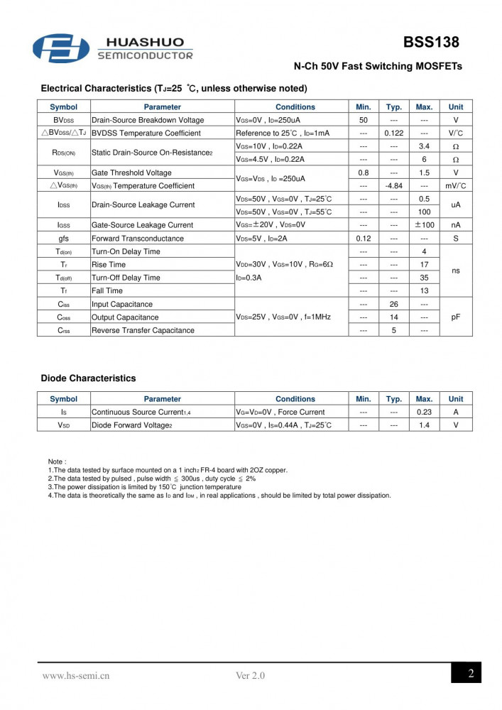 BSS138 datasheet page 2