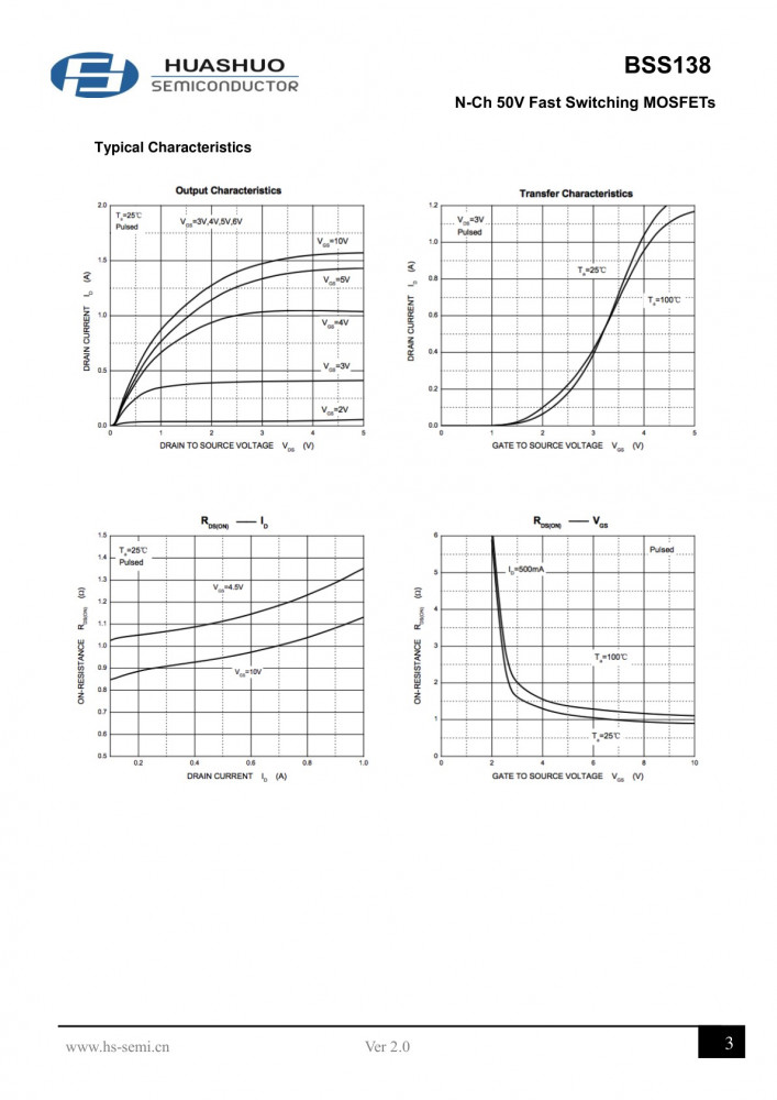 BSS138 datasheet page 3