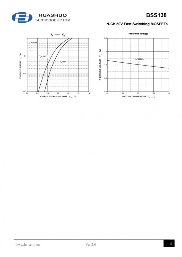 BSS138 datasheet page 4