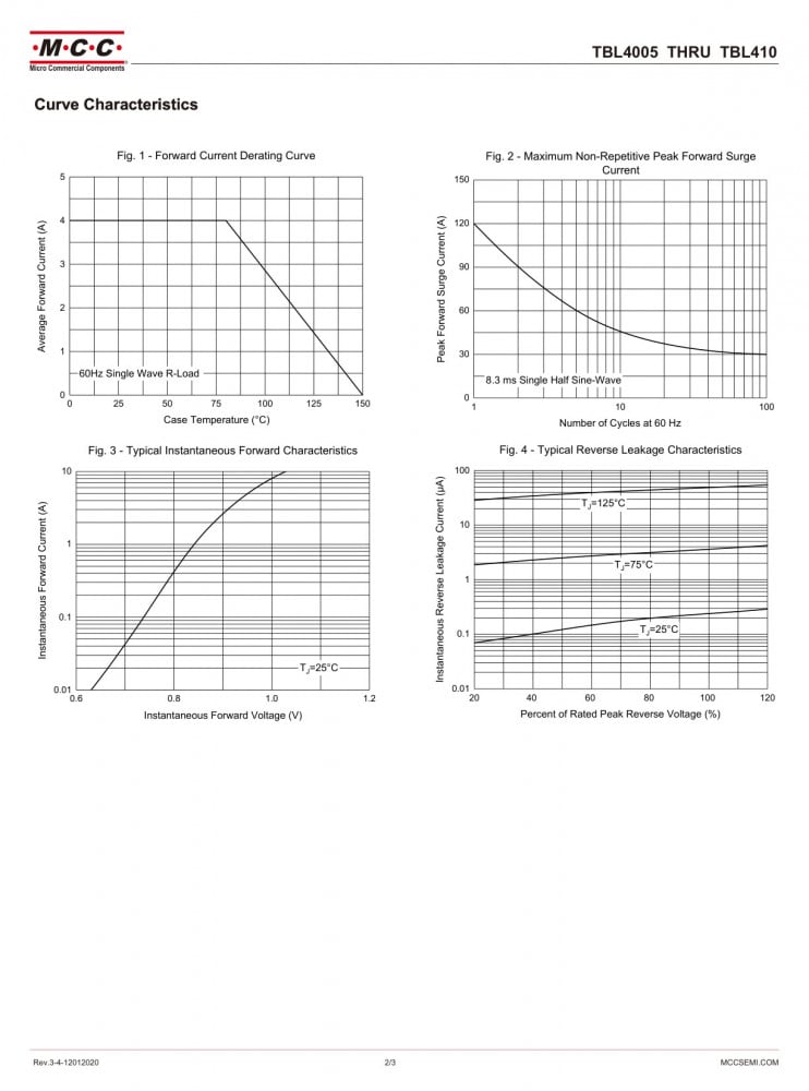 MCC TBL410-TP datasheet page 2