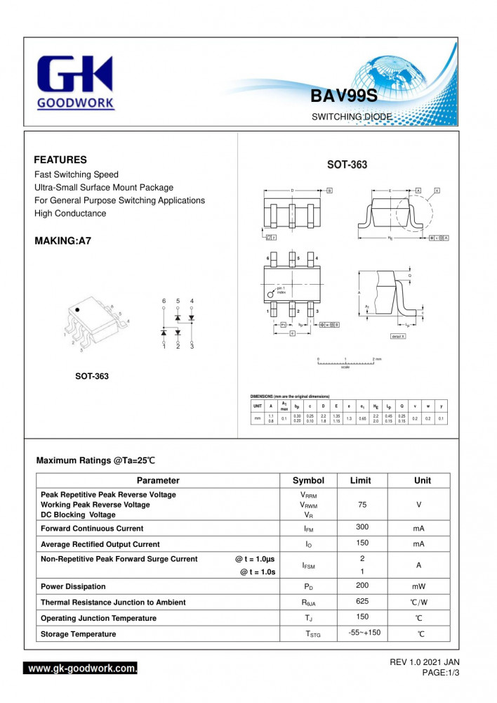 BAV99S datasheet page 1