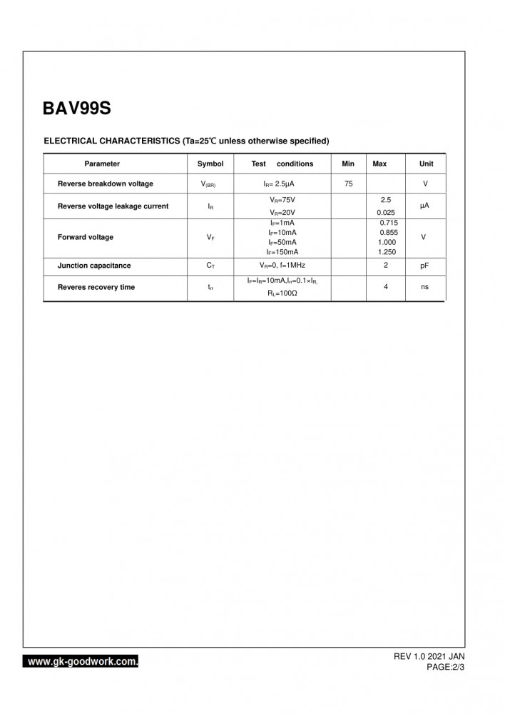 BAV99S datasheet page 2