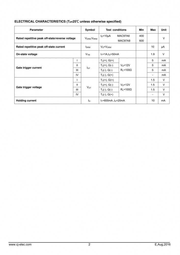 MAC97A8 datasheet page 2