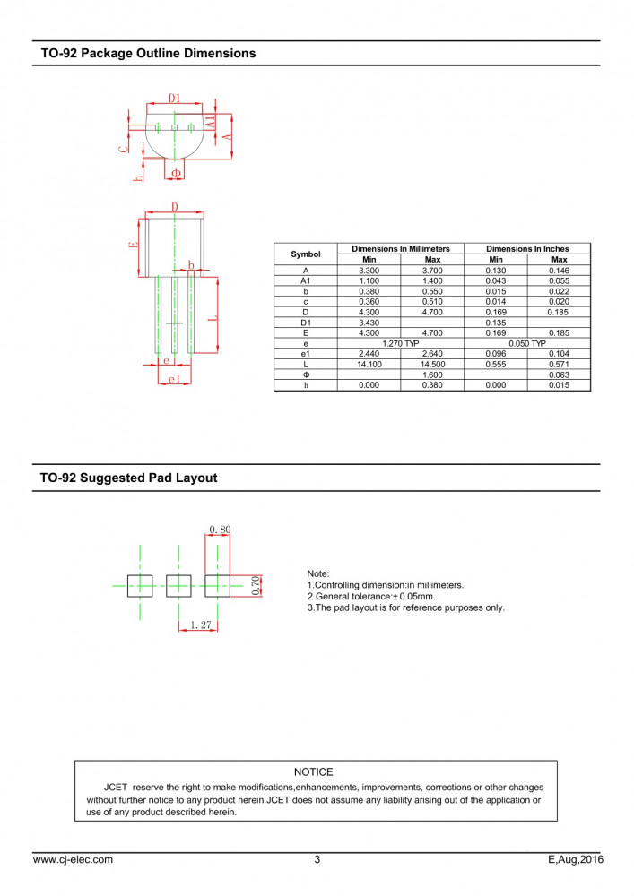 MAC97A8 datasheet page 3
