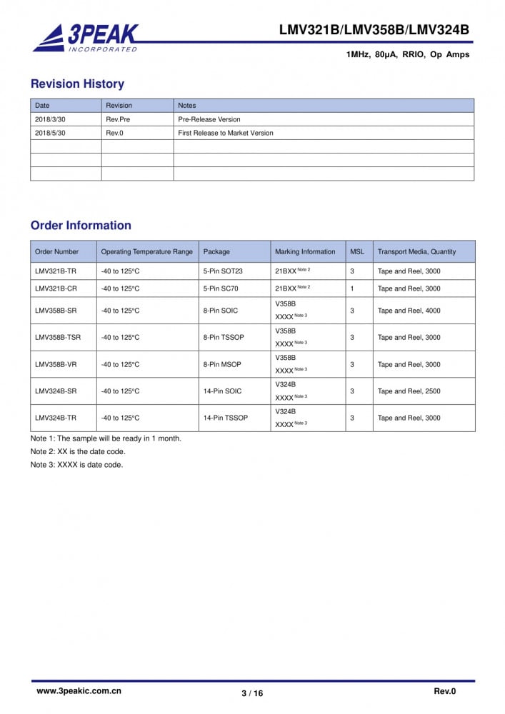 LMV321B-TR datasheet page 3