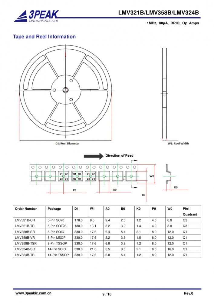LMV321B-TR datasheet page 9