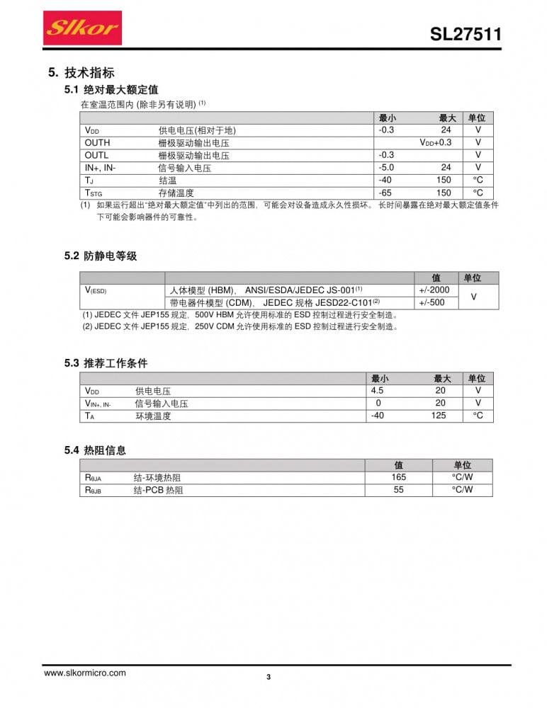 SL27511 datasheet page 3