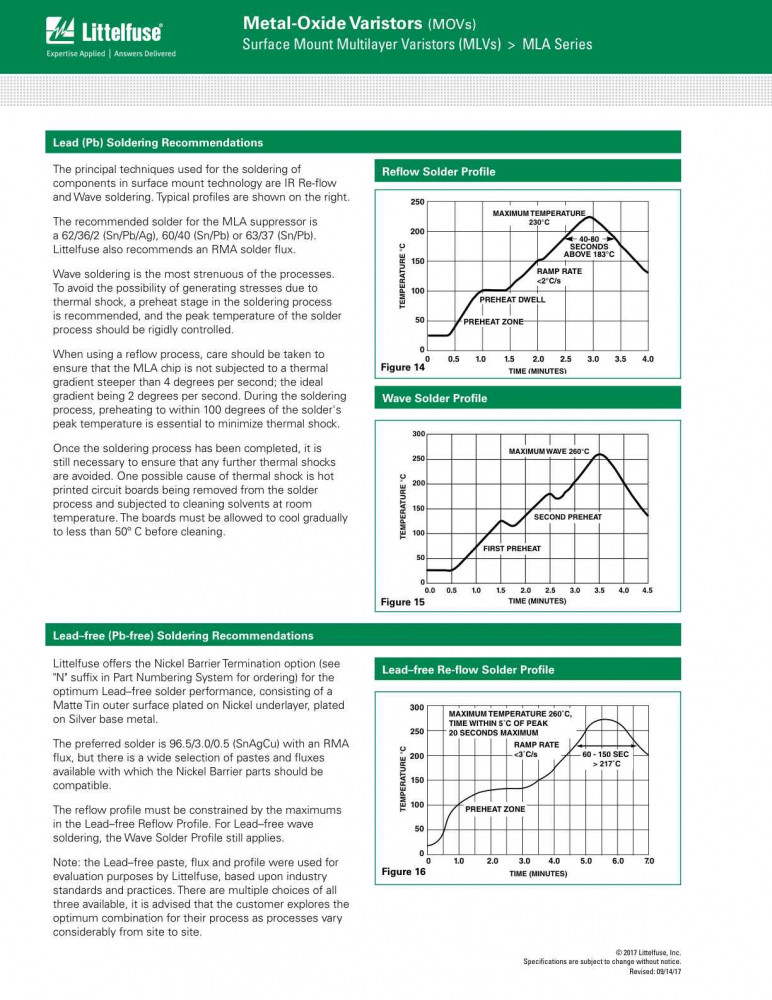 Littelfuse MLA datasheet page 7
